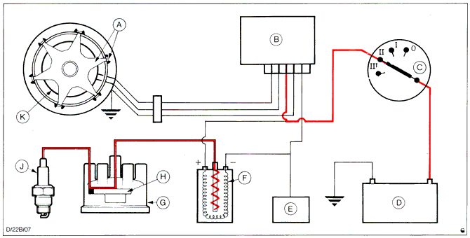 capri.pl: Układ zapłonowy silnika 2.8i V6